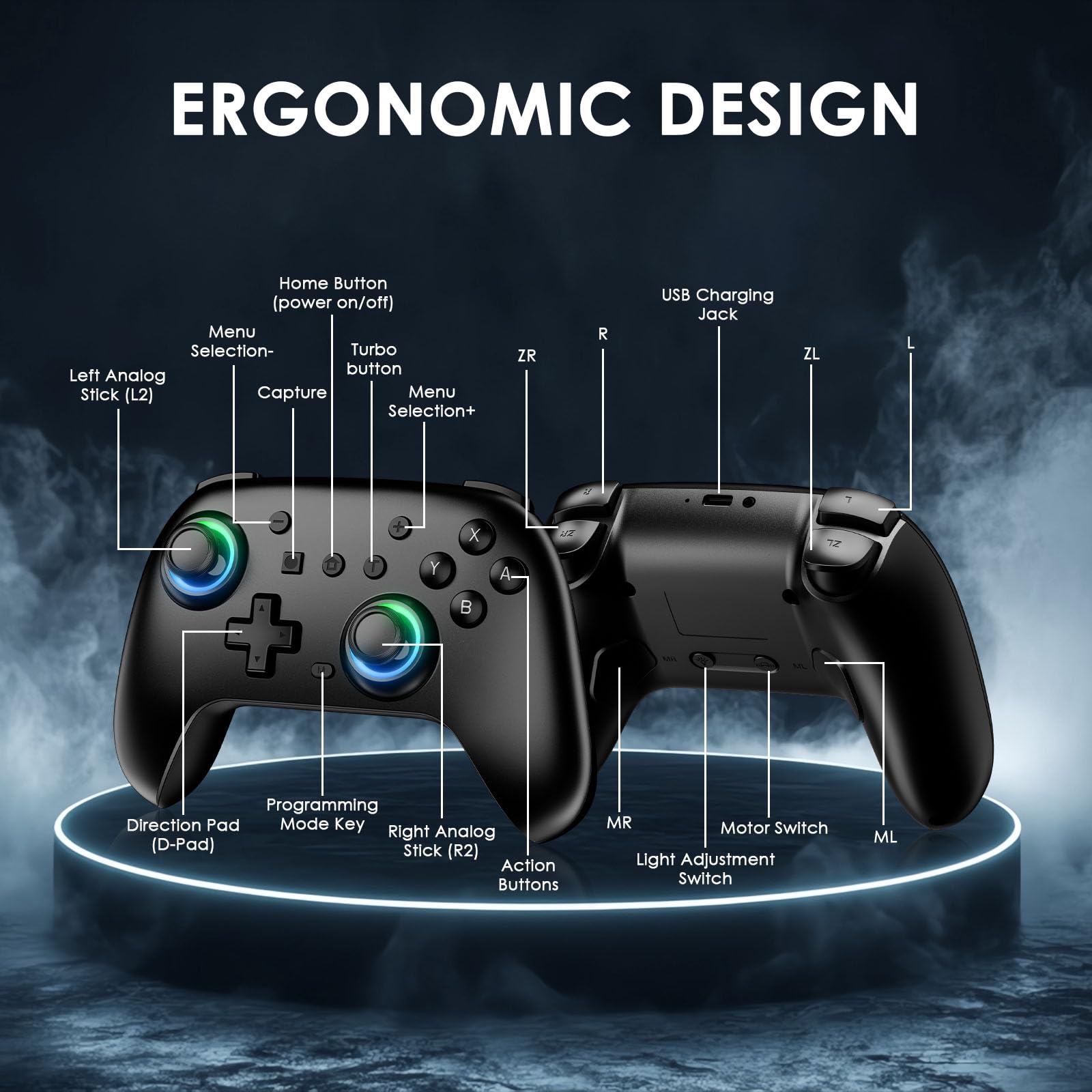 Snapklik.com : JORREP RGB Switch Controllers 2 Pack, Wireless Switch ...