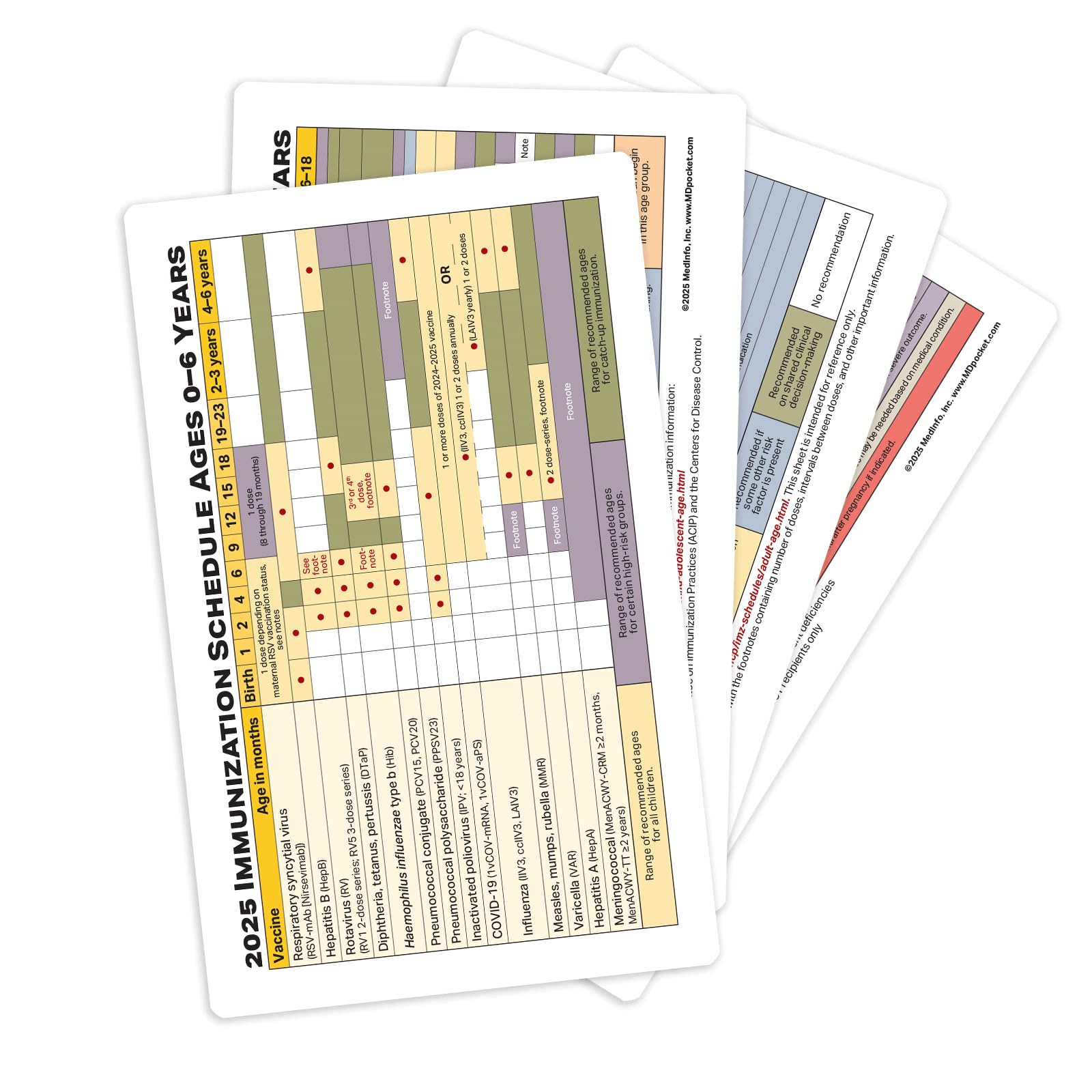 Snapklik.com : Immunization Card Set
