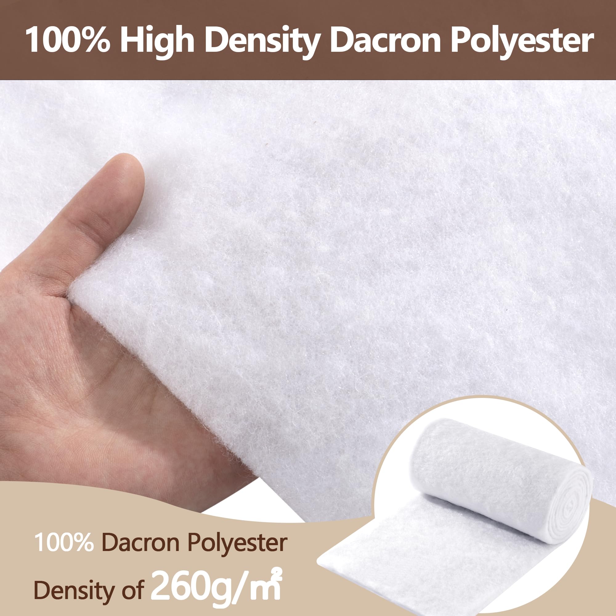 Polyester FoamFit Dacron Upholstery Quilt Batting - High Loft 1.25 ...