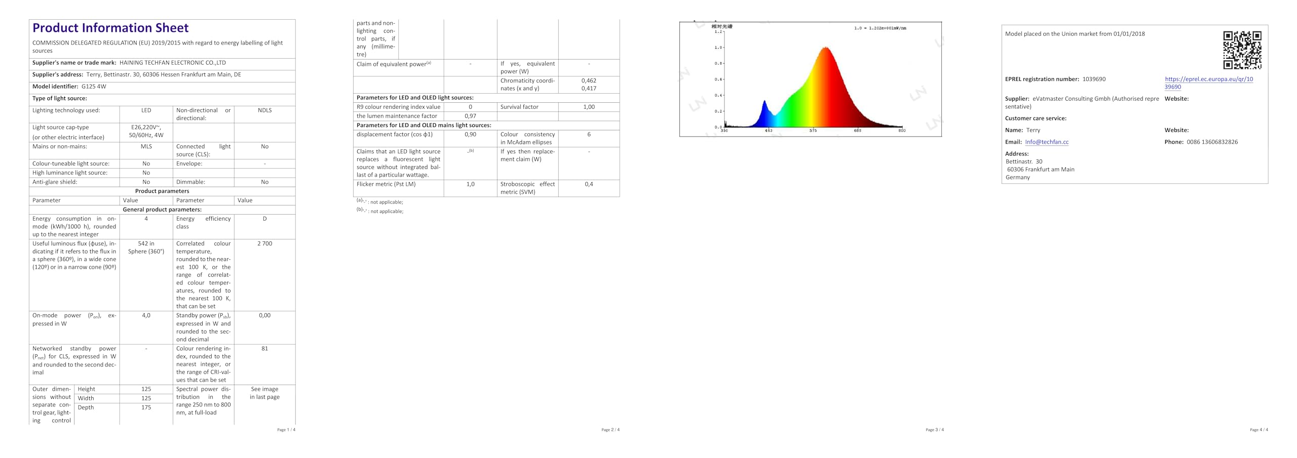 Tianfan LED Bulbs Vintage 4W Warm White 2500Kelvin Big Globe Crystal ...
