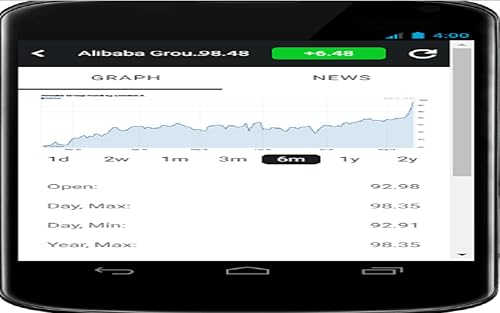US Stock Market Movers Live App:Amazon.com:Appstore for Android