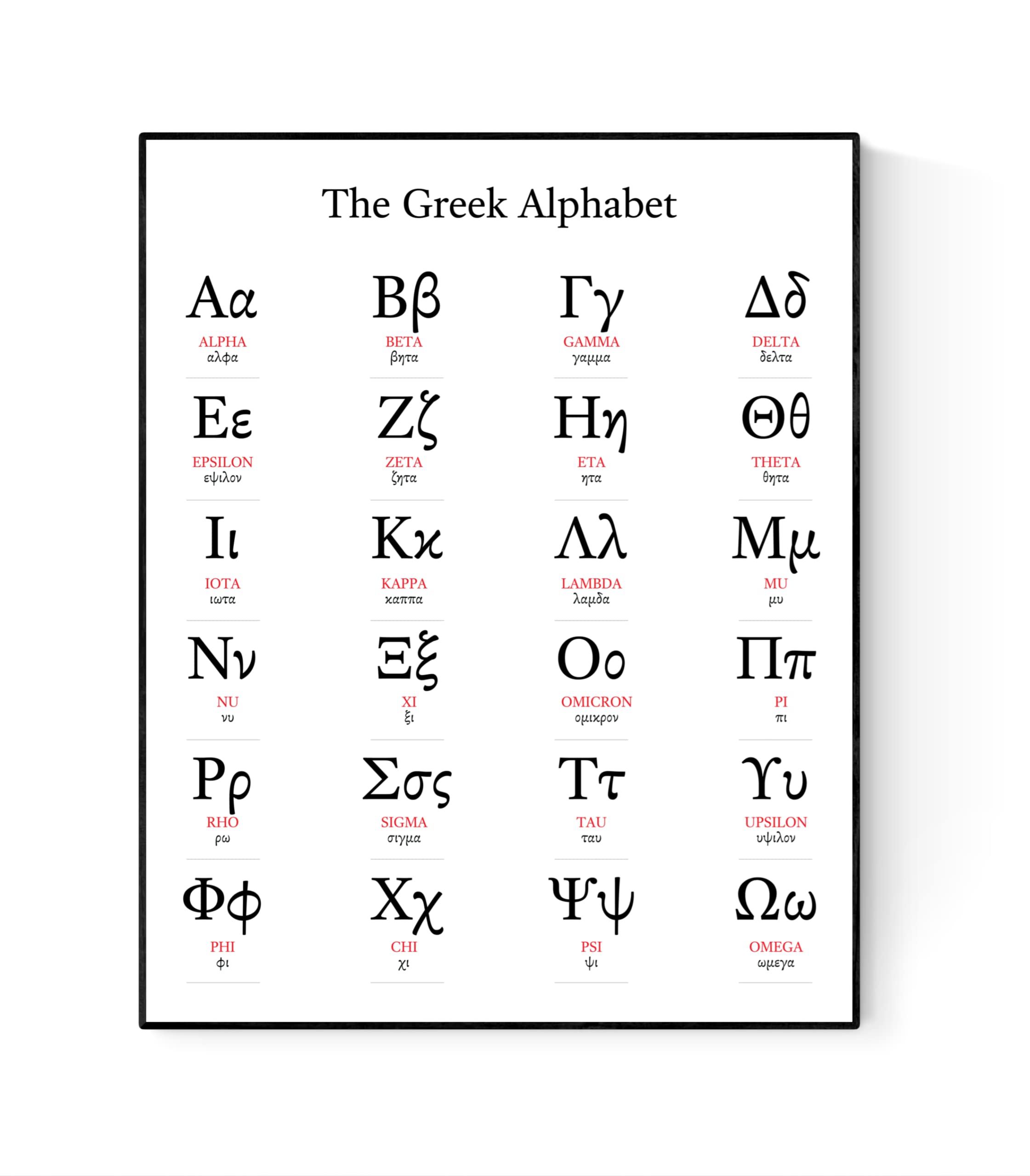 Greek Alphabet Poster Printable