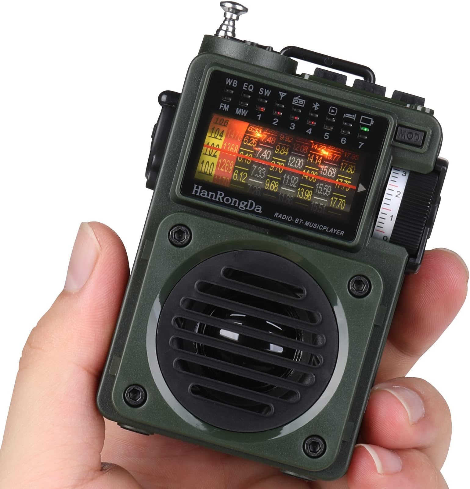 Amazon.com: HanRongDa CB Radio Portable VHF FM AM Shortwave with ...