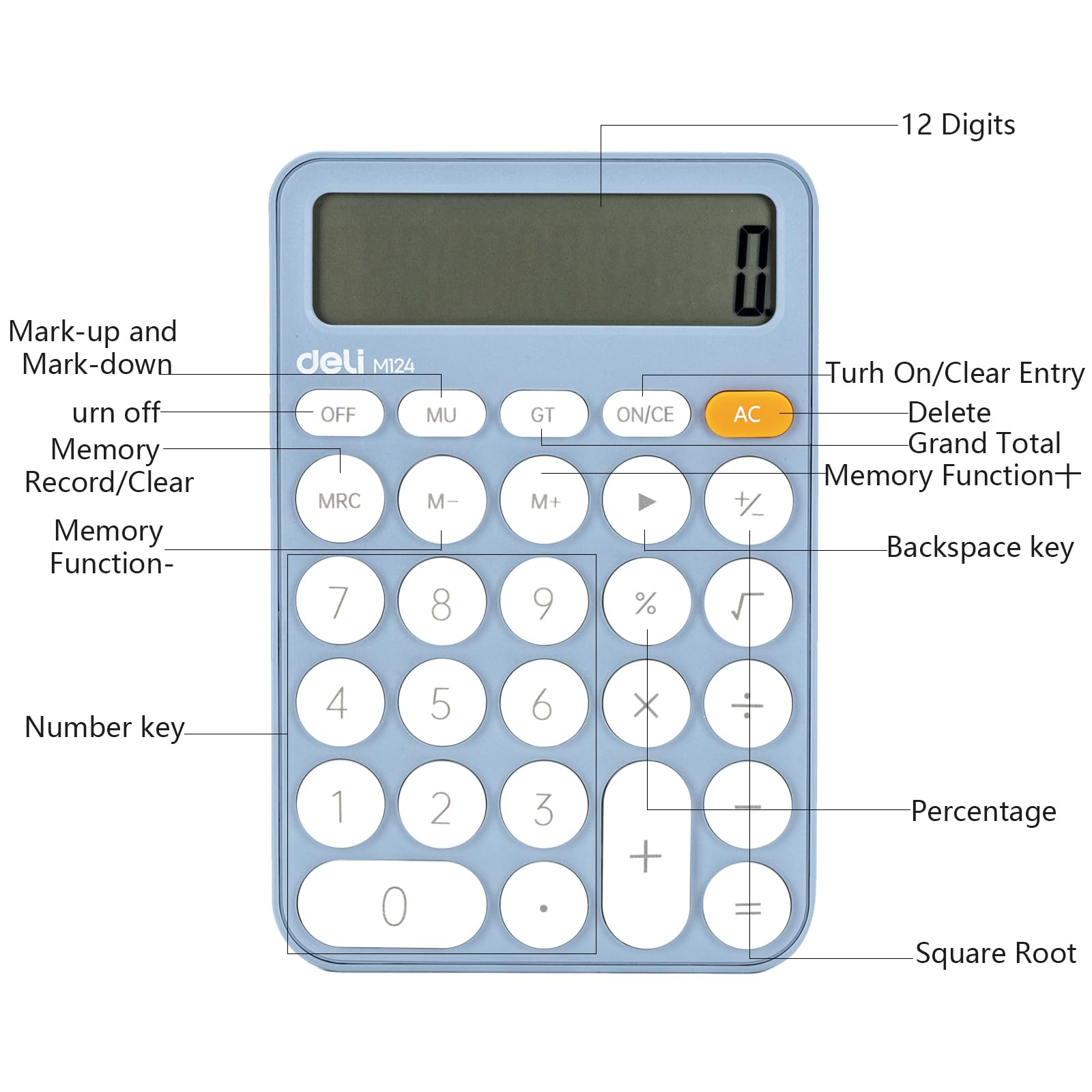 Simplex Calculator Saeed's Blog: PIC16F877A Based Simple Calculator