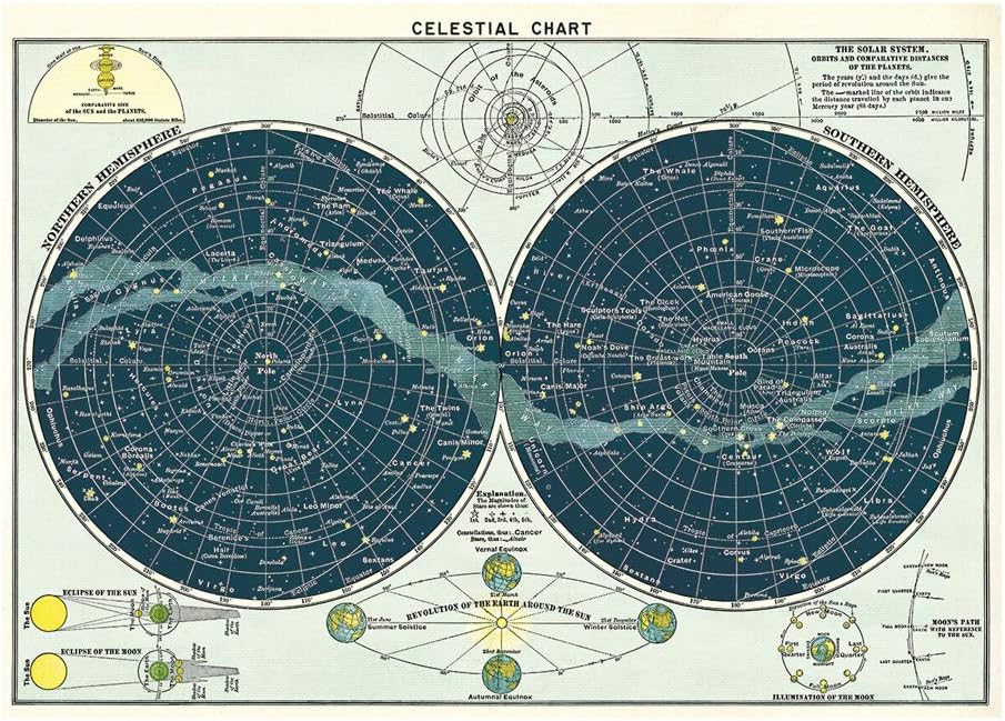 Amazon.com: Cavallini Decorative Wrap Poster, Celestial Chart, 20 x 28 ...