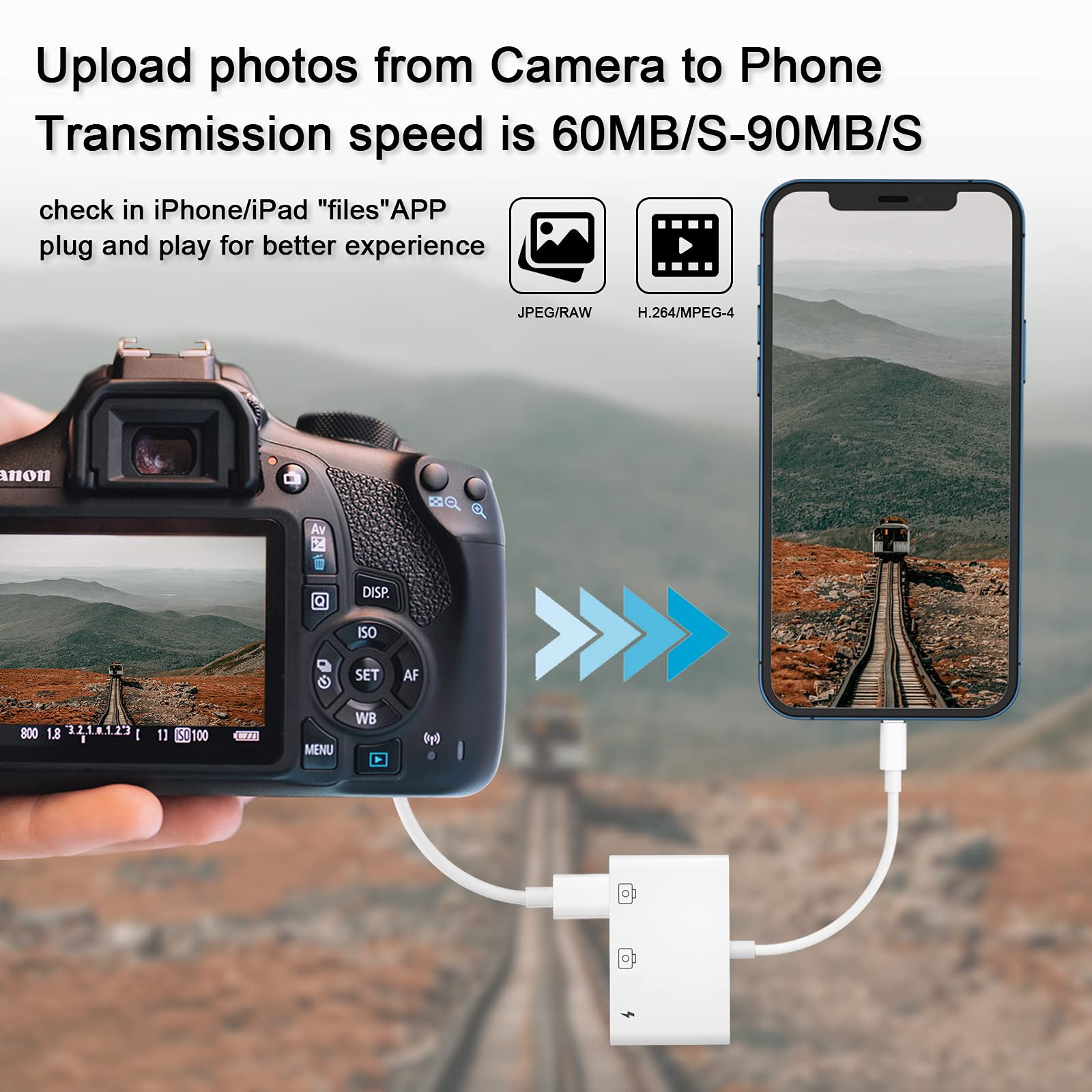 Snapklik.com : USB Camera Adapter, 3 In 1 Dual USB Female OTG Adapter