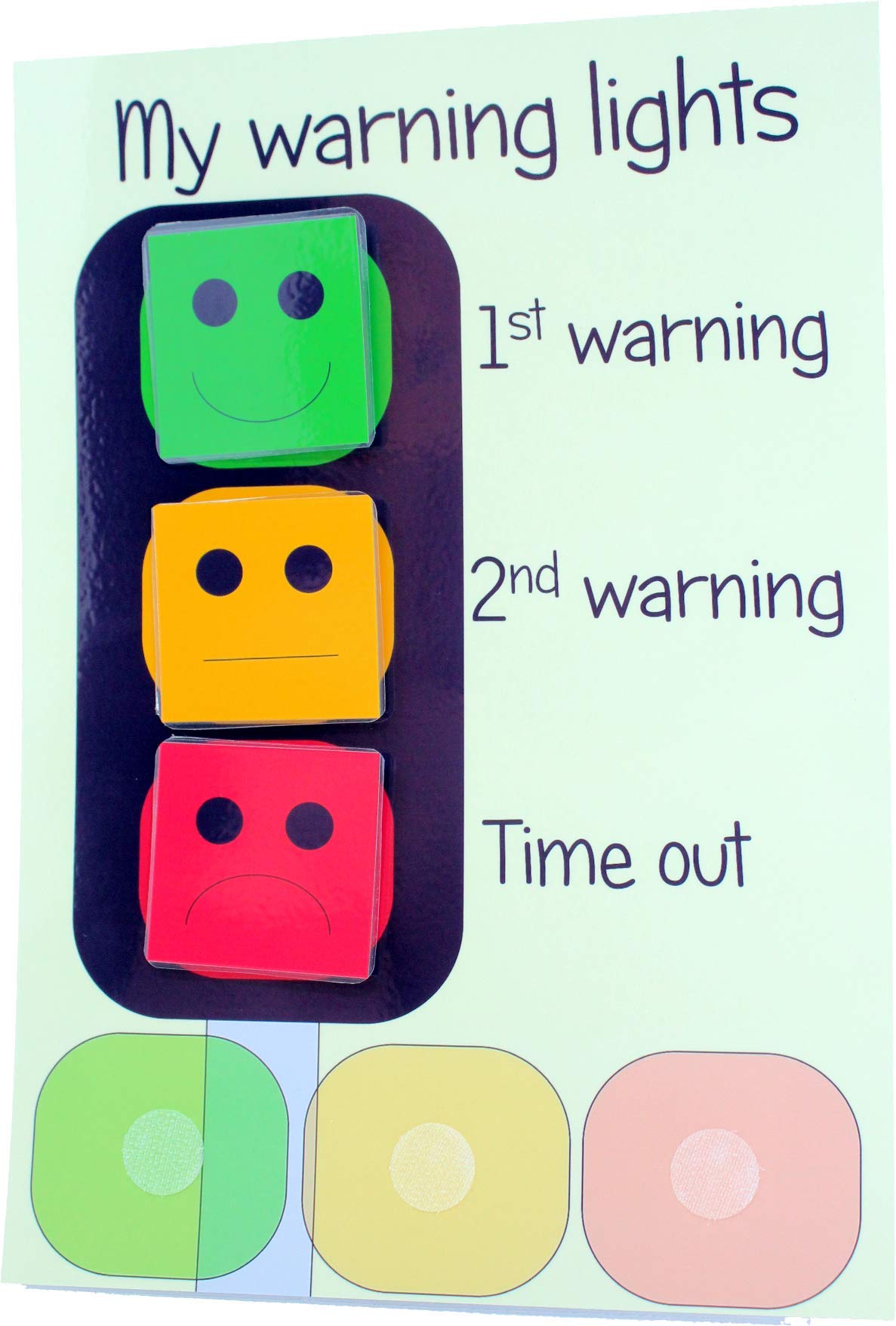 As Traffic Light Behavior Chart #Meme #MemeCut Traffic Light Behaviour