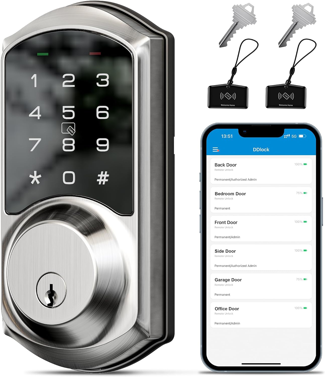 Veise Door Lock - Amazon.com