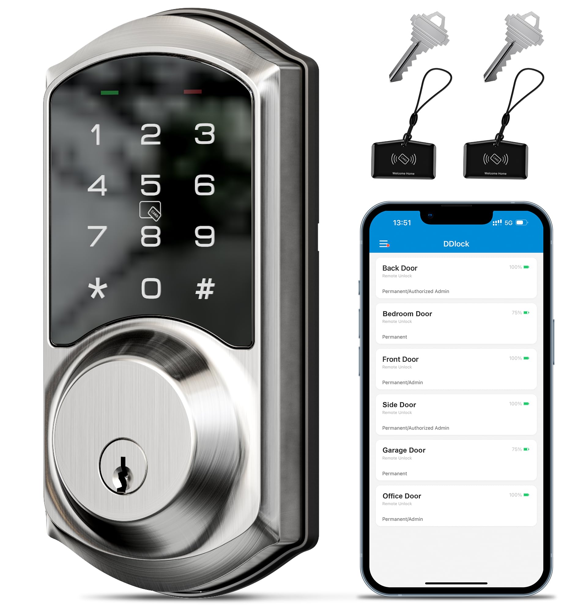 Veise Door Lock - Amazon.com