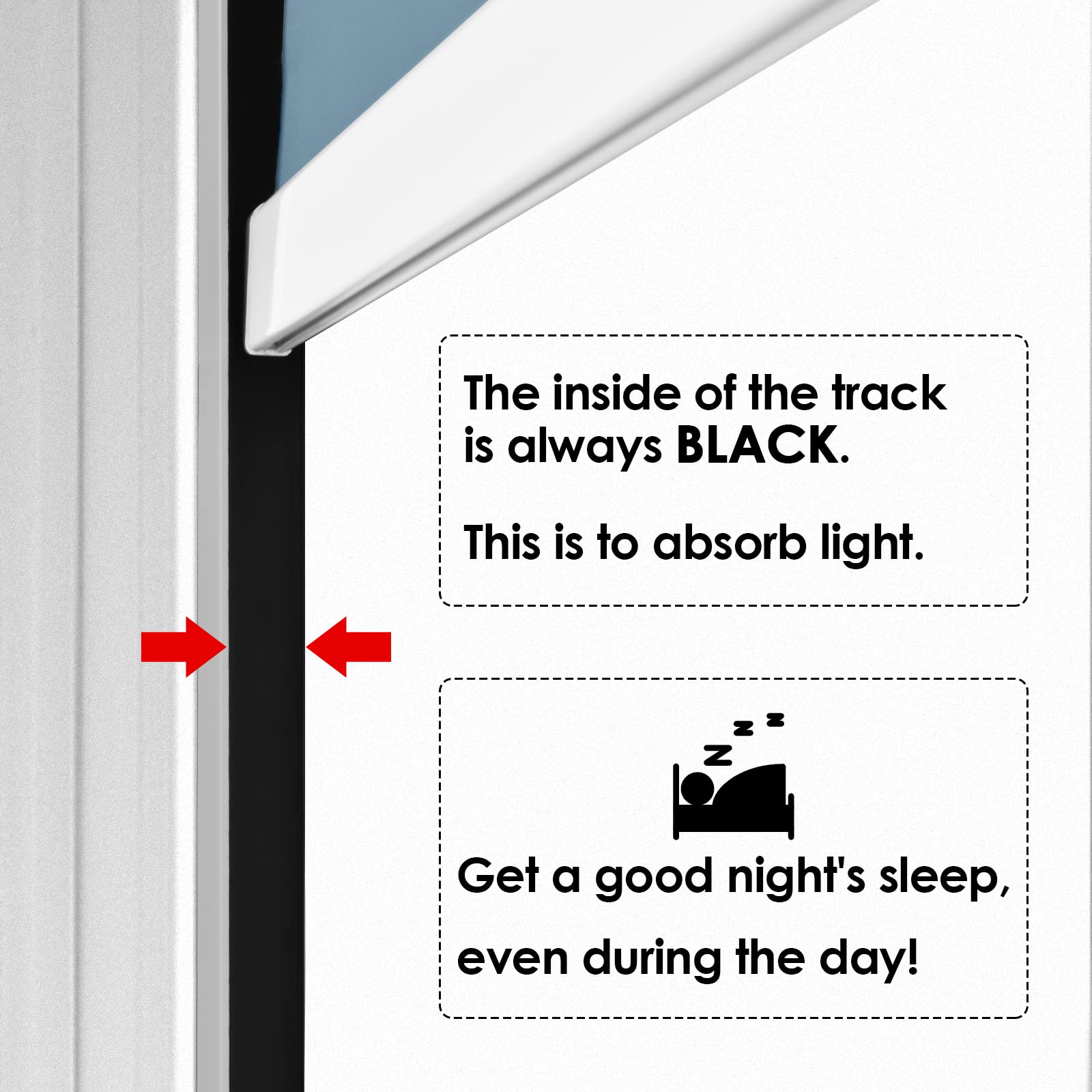 Moonice100% Blackout PVC Light Blockers for Window Shades and Blinds ...