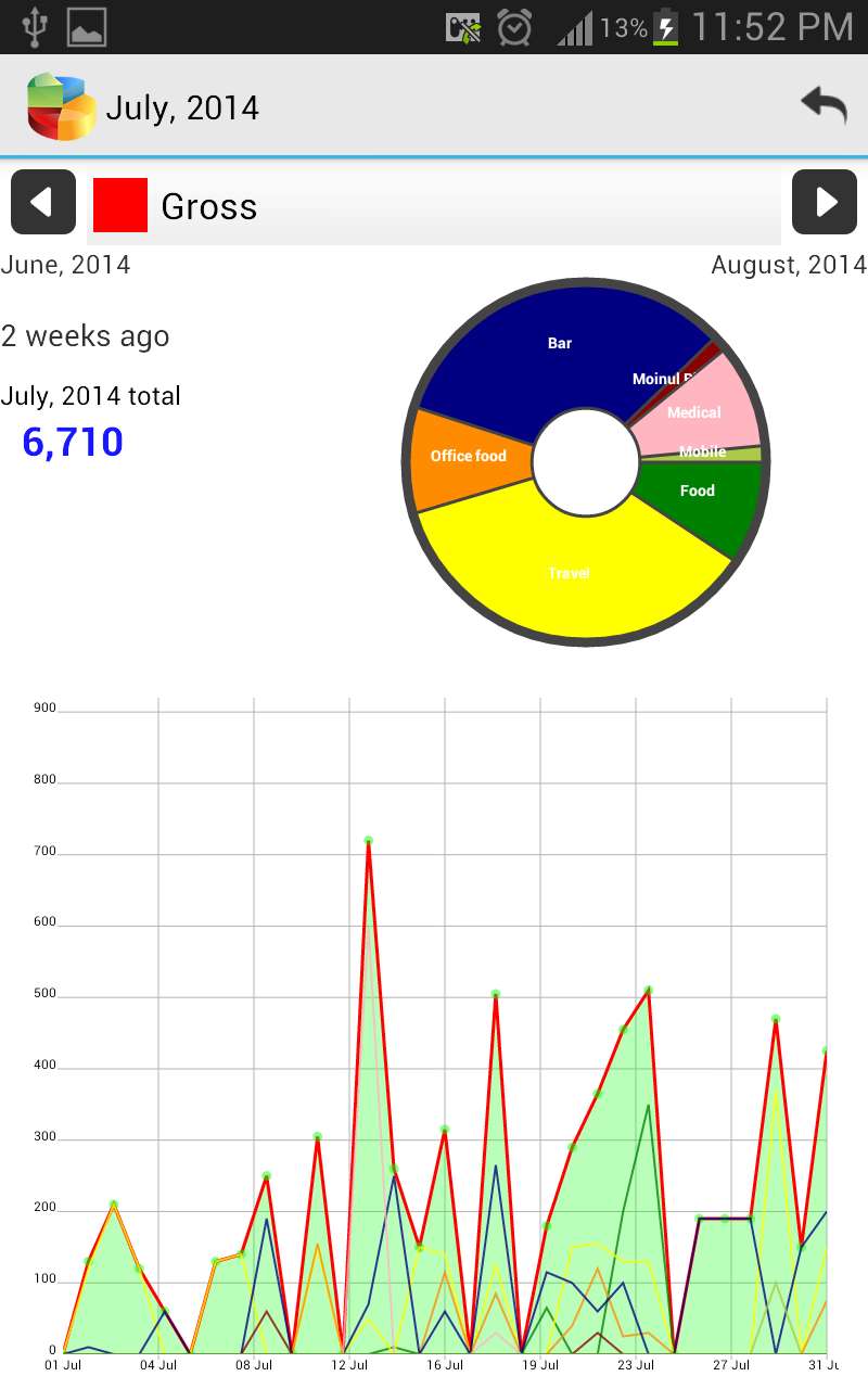 My Finance - App on Amazon Appstore