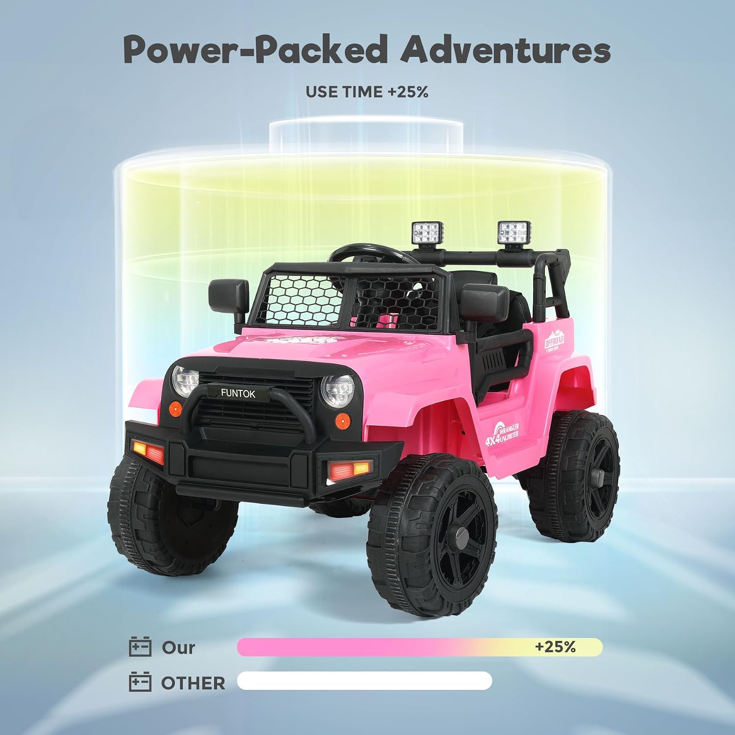 FUNTOK Jeep de automóvil de 12 V para niños con control remoto, batería ...