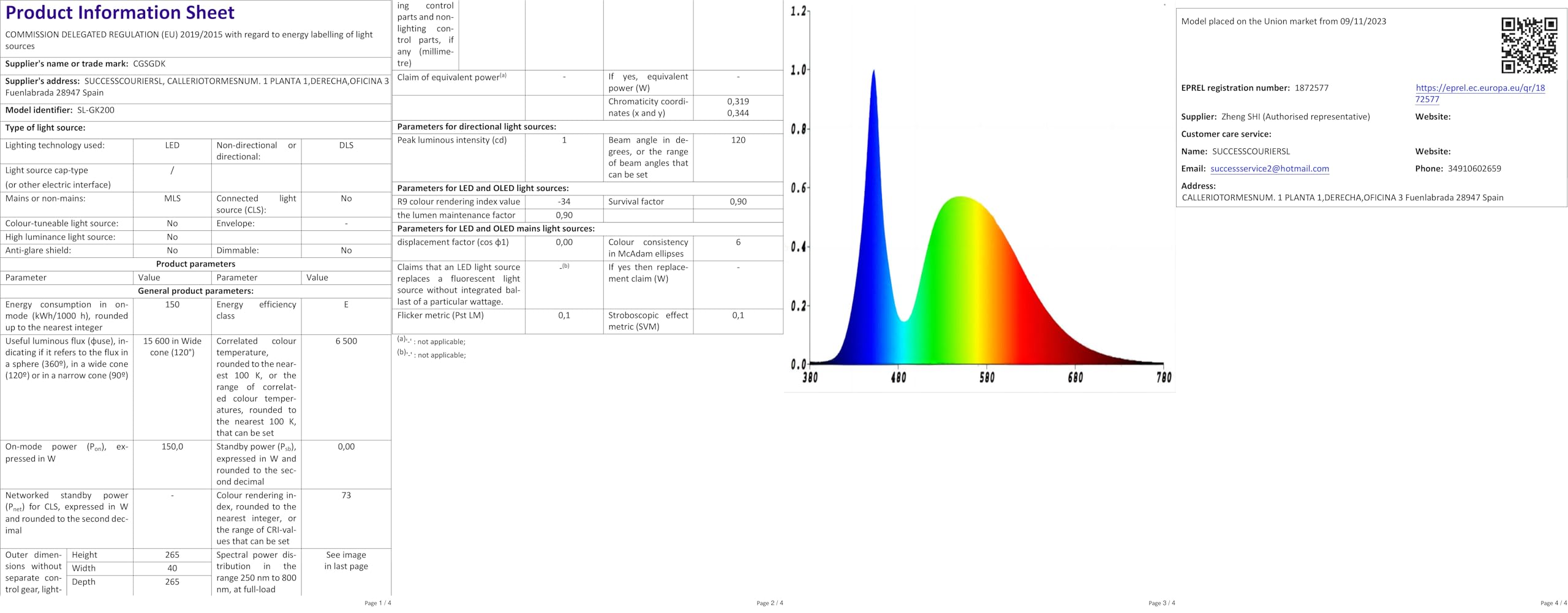 Qvis High Bay LED Light Glow UFO 100w, Lifud Dimmable Driver, Samsung ...