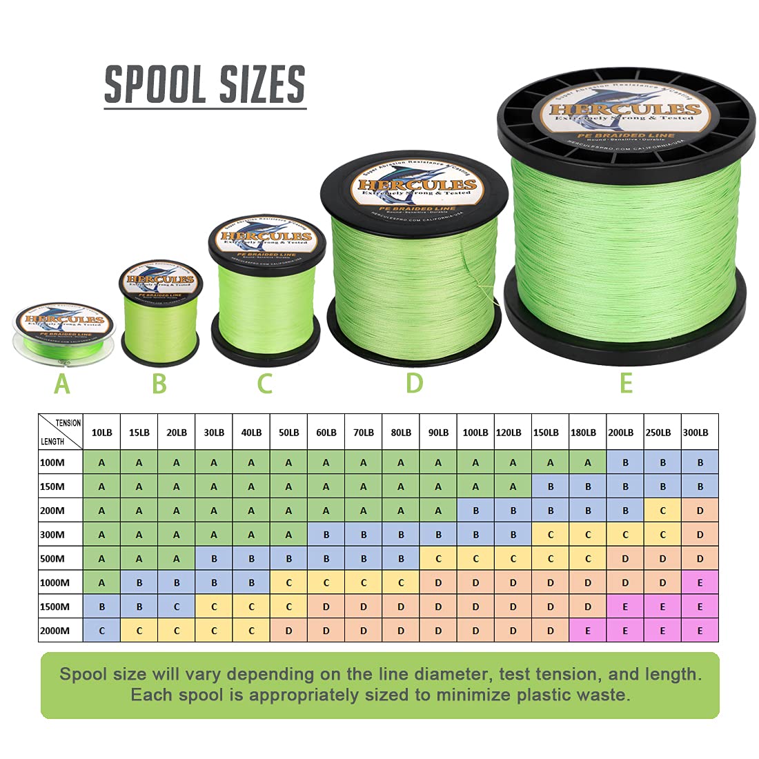 Snapklik.com : HERCULES Super Cast 100M 109 Yards Braided Fishing Line ...
