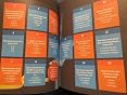 Big Quiz Book 2: 1001 brain busting trivia questions (National ...