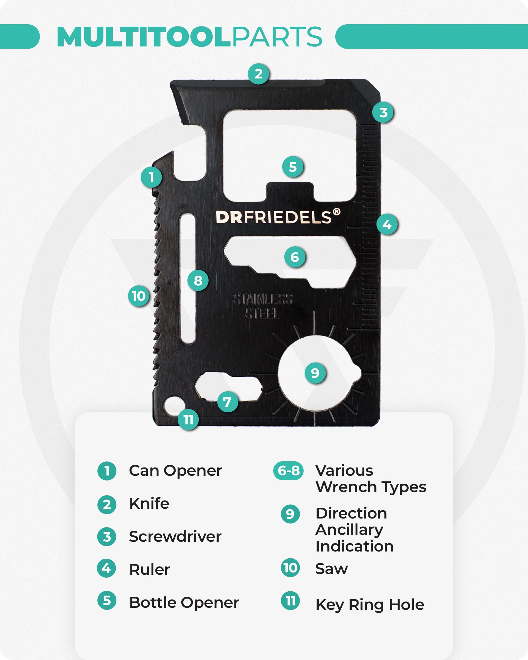 Folding Tool Card