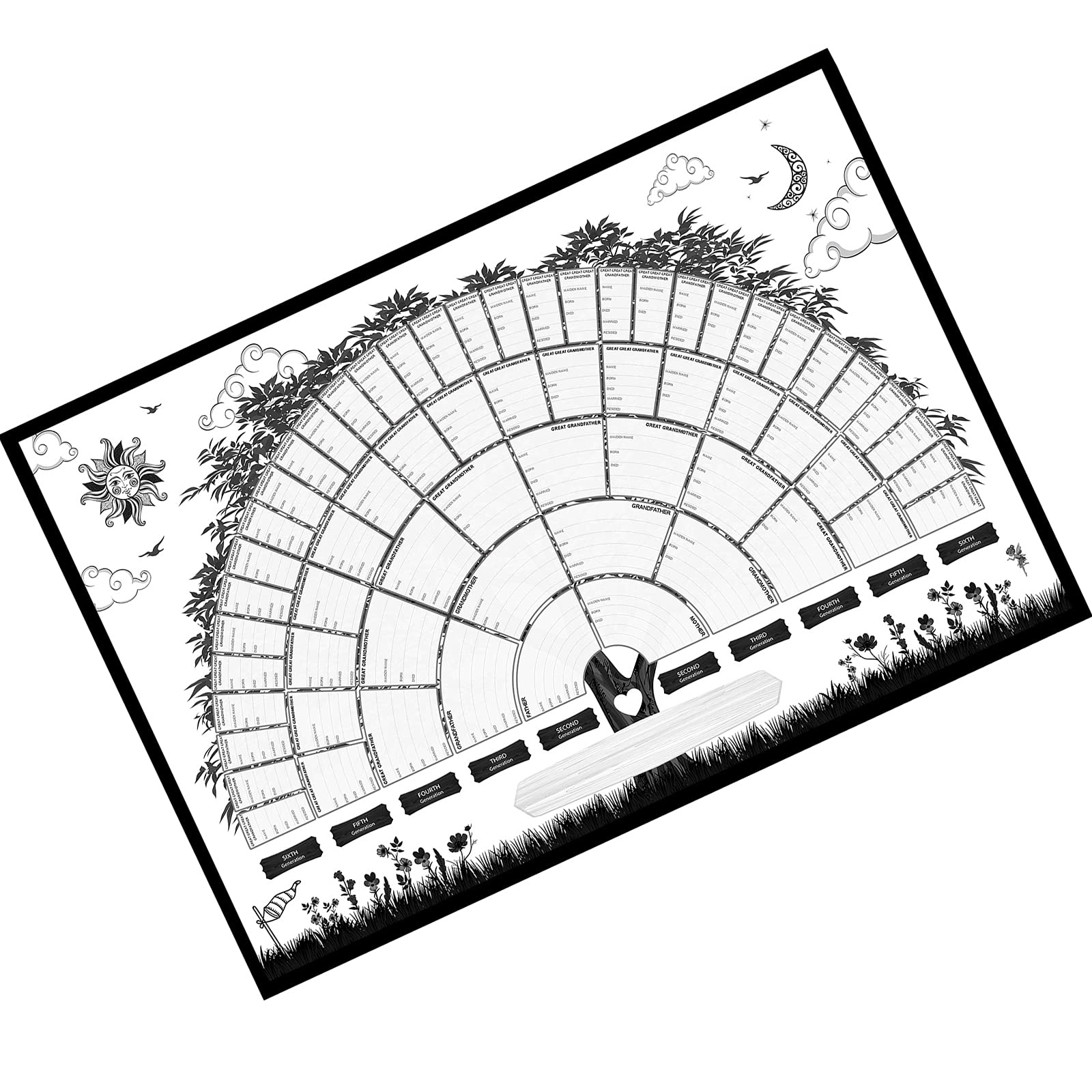 Genealogy Wall Poster Family History Display Chart Durable Canvas ...