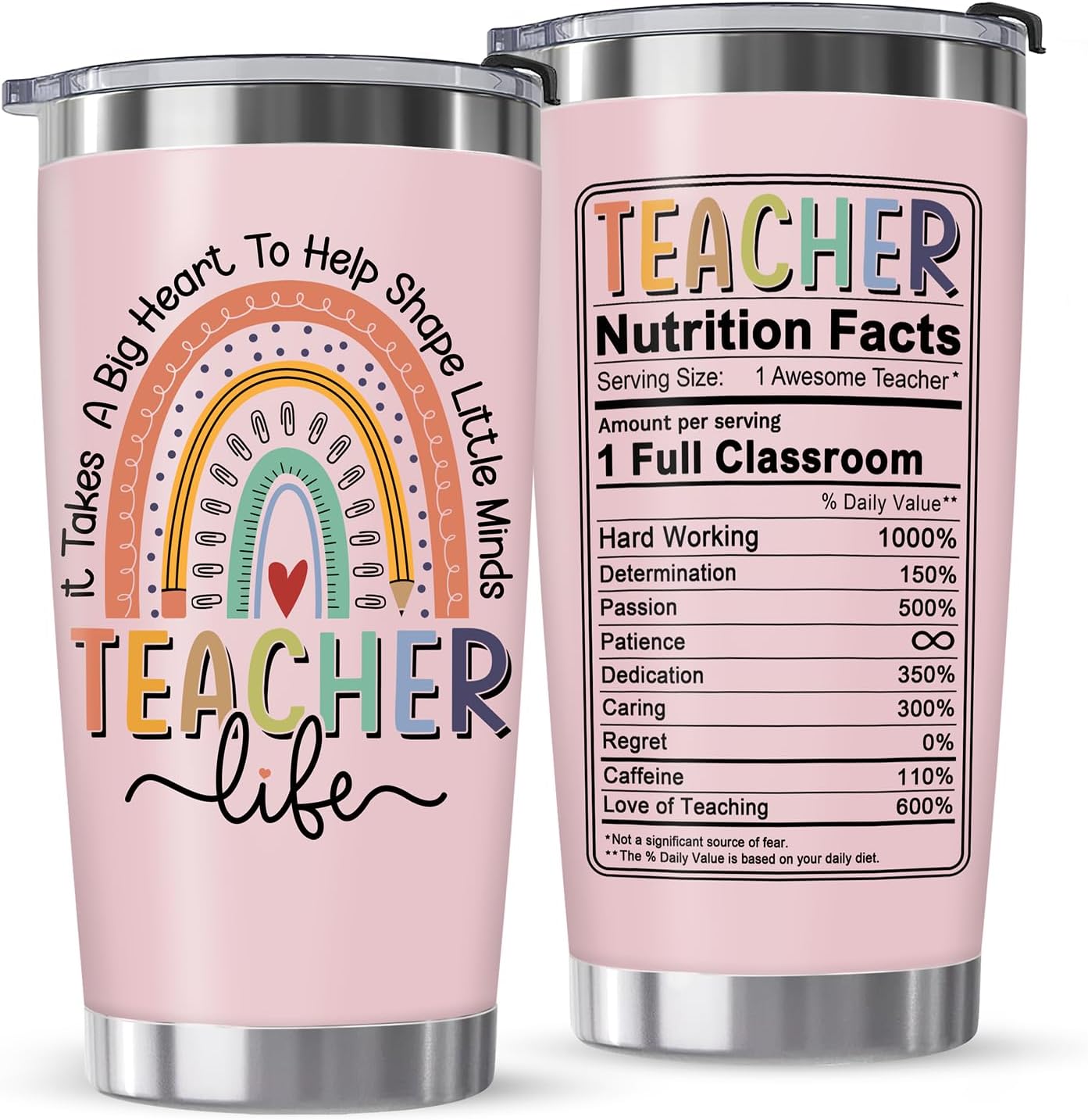 Amazon.com | ZAGKOO Teacher Gifts for Women - Back To School Teachers ...