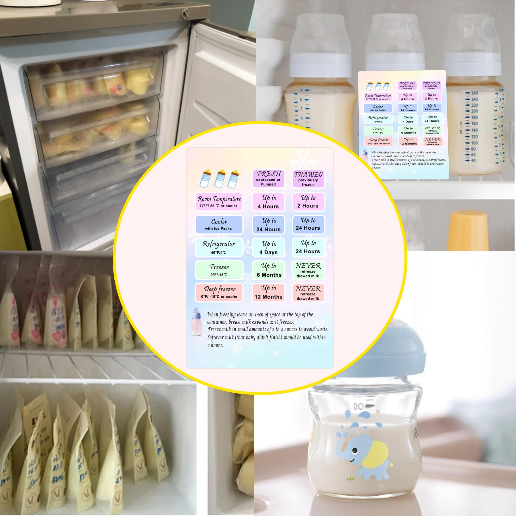 Breast Milk Chart Breast Milk Storage Guide Magnet For Fridge - 4x6 ...