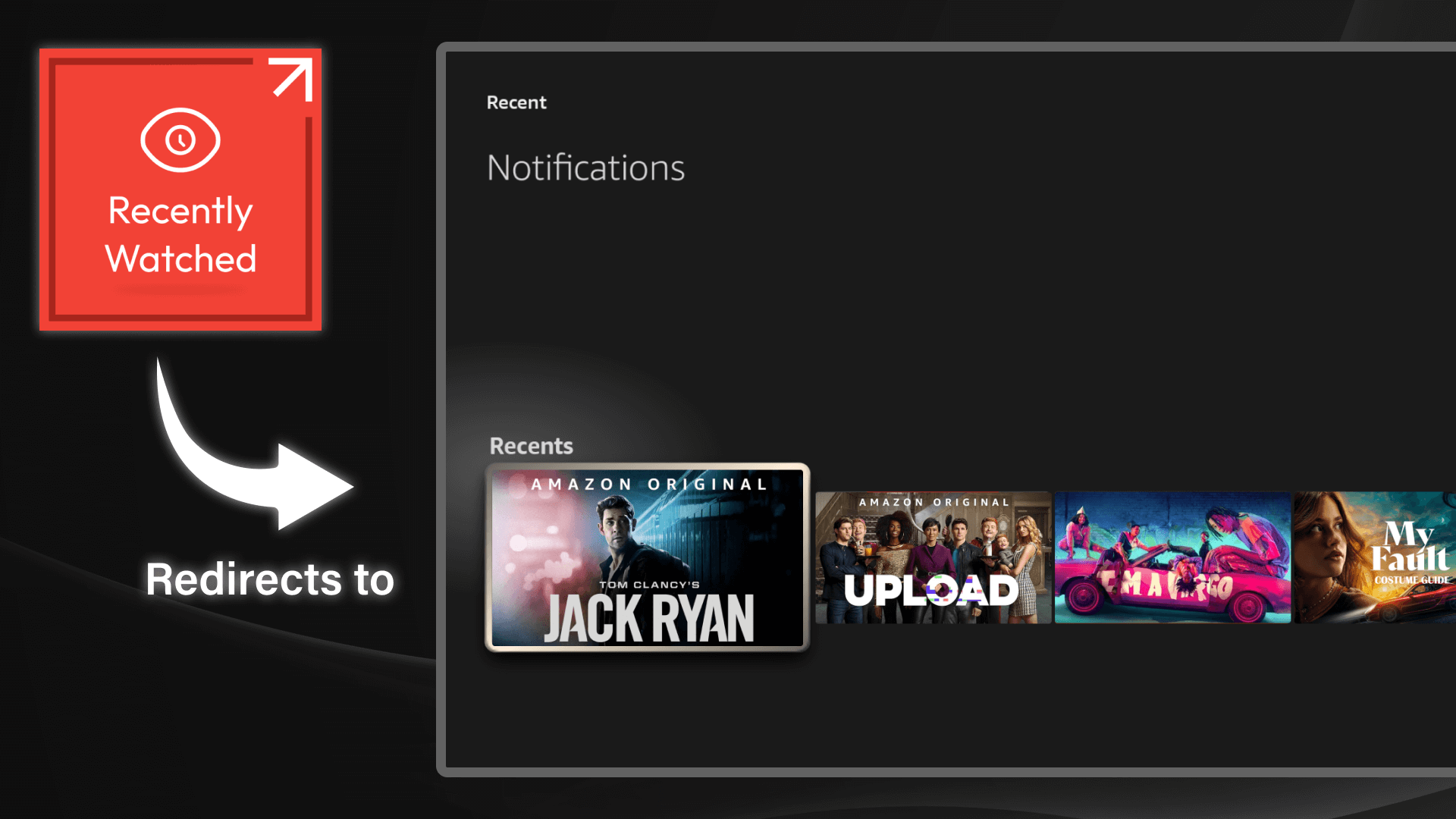Recently Watched – Quickly Load Watched History Screen of Fire TV - App ...