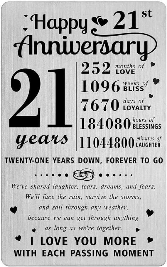 Amazon.com : Richesele 21st Wedding Anniversary Card - Happy 21 Years ...