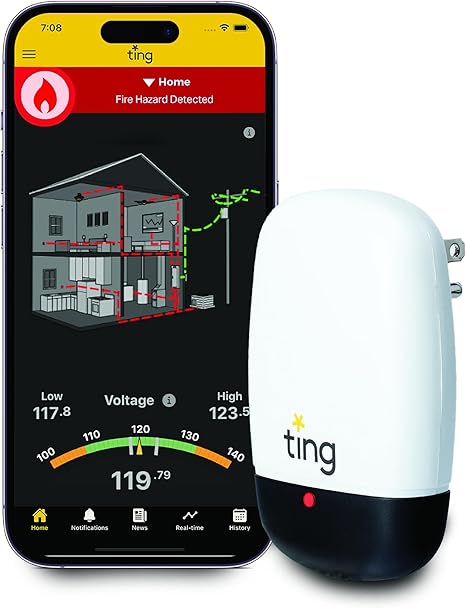 Ting Fire Electrical Fire Prevention Sensor & Service - Residential Use ...