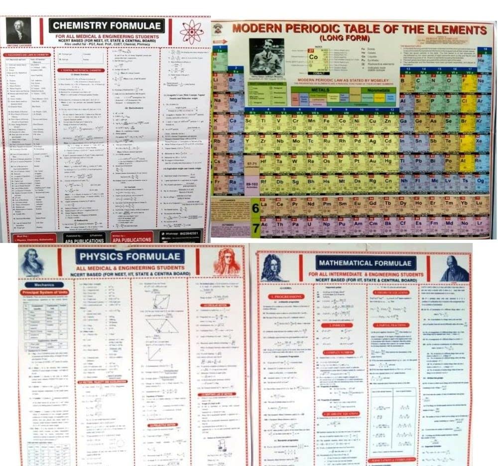 Buy A combo of 4 formula chart of physics ,chemistry, mathematics and ...