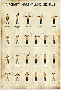 Amazon.com: Aircraft Marshalling Signals Metal Tin Signs Pilot ...