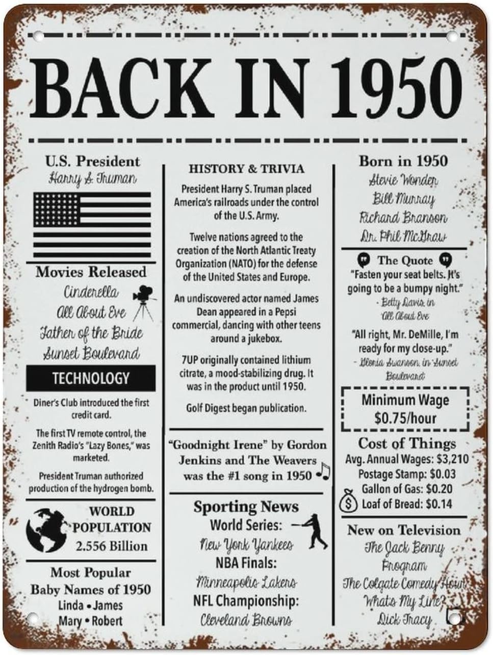 Amazon.com: Metal Art Decor 1950 Back in 1950 Black and White Poster ...