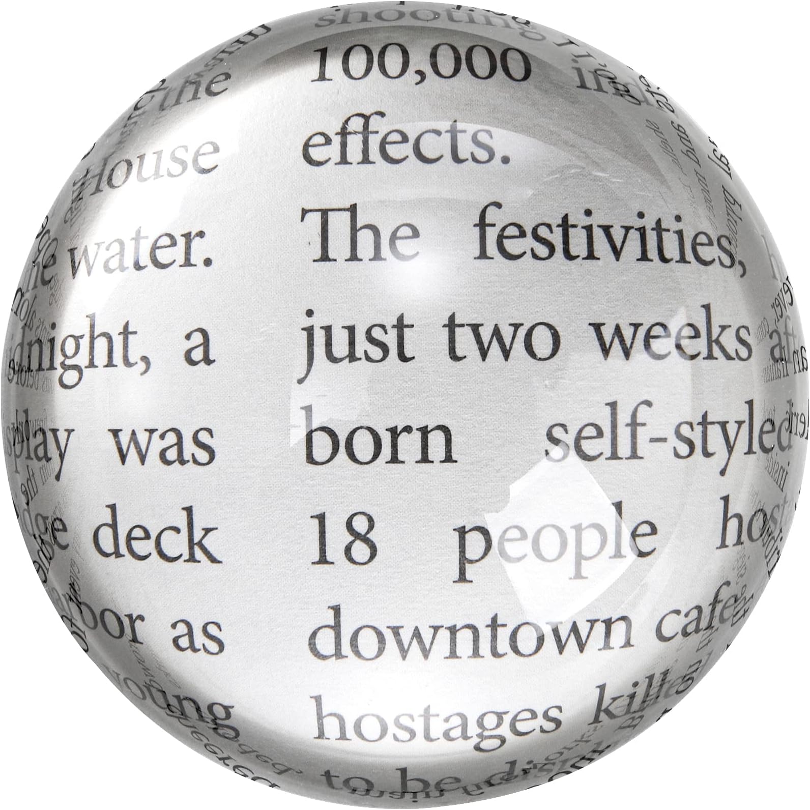 Amazon.com: LONGWIN Crystal Dome Magnifier/Paperweight Reading ...