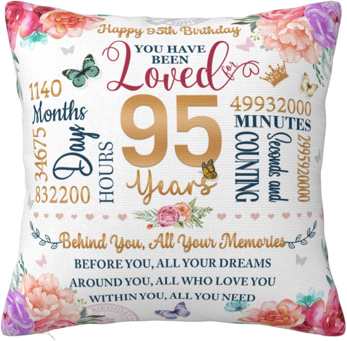 Amazon.com: 95th Birthday Gifts for Women Pillow Cover, Gifts for 95th ...