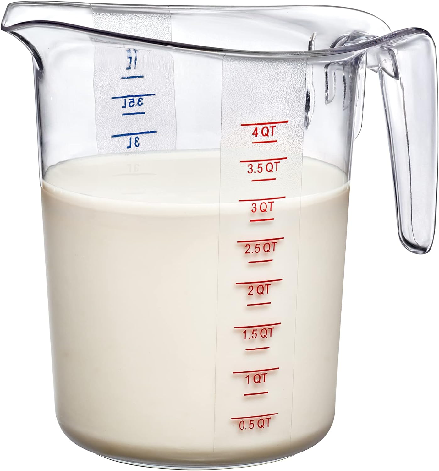 Amazon.com: Amazing Abby - Melissa - 128-Ounce Plastic Measuring ...