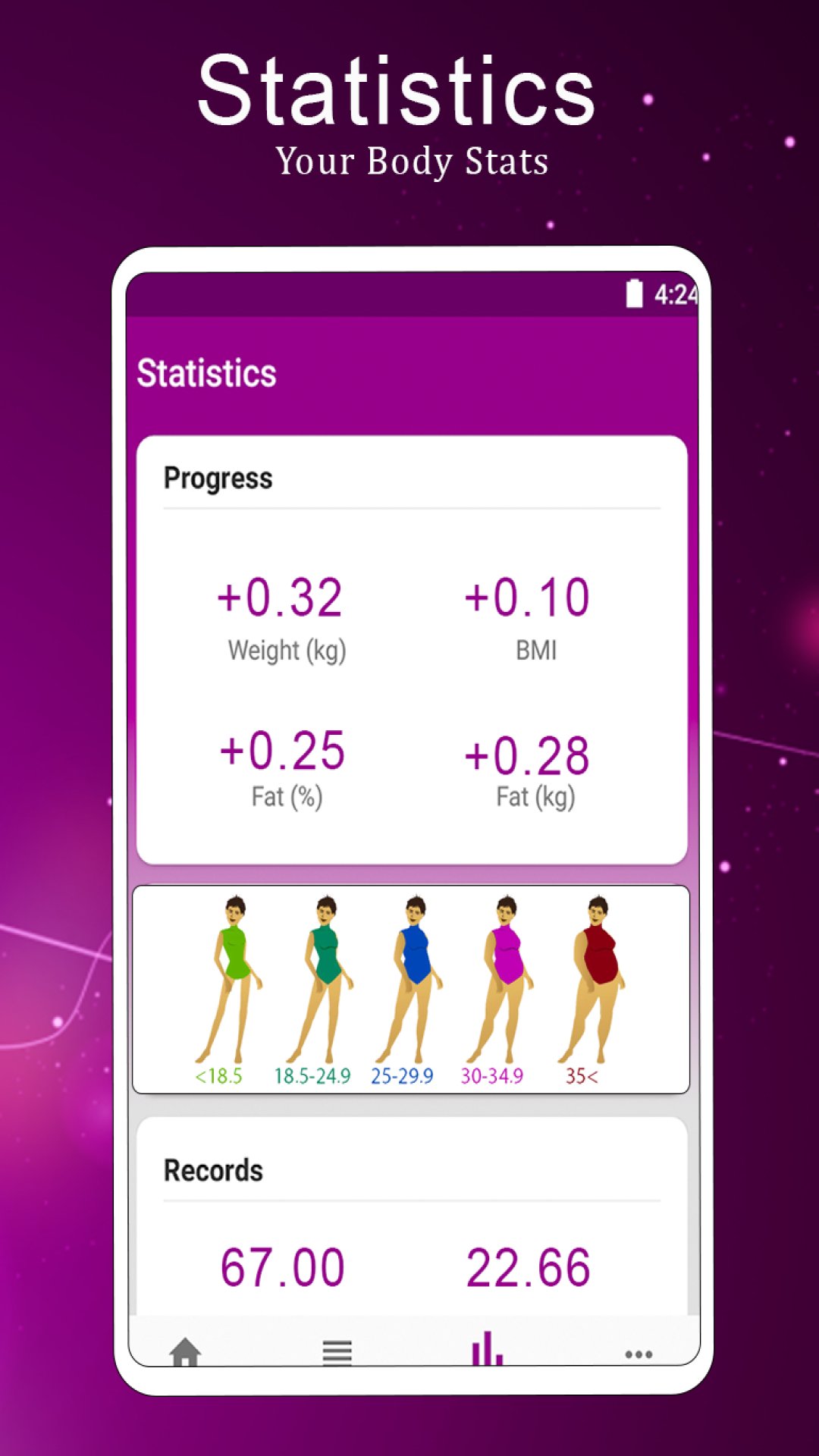 BMI Calculator: Perfect Body:Amazon.de:Appstore for Android