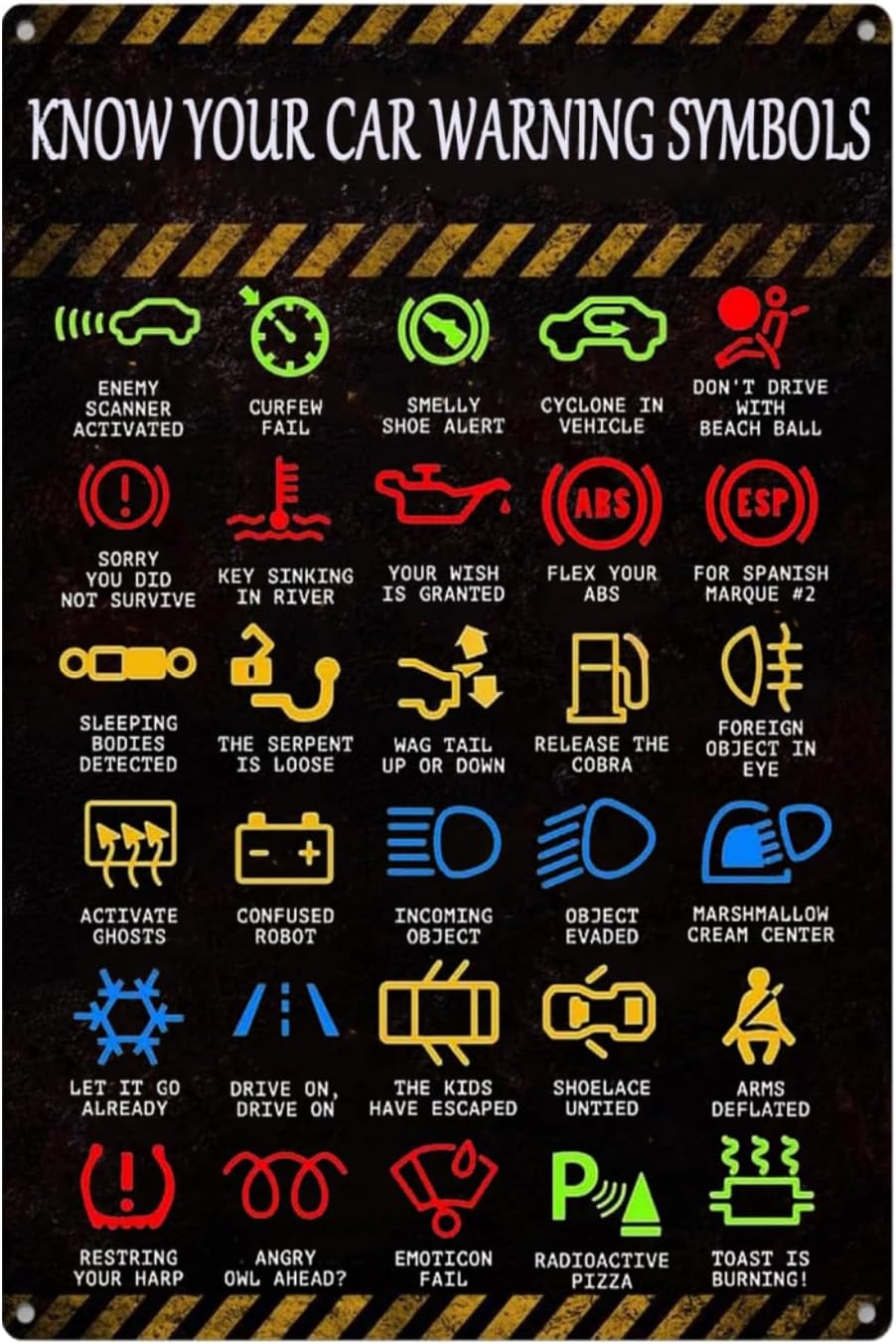 Funny Metal Tin Sign Know Your Car Warning Lights Mechanics Sign Car ...