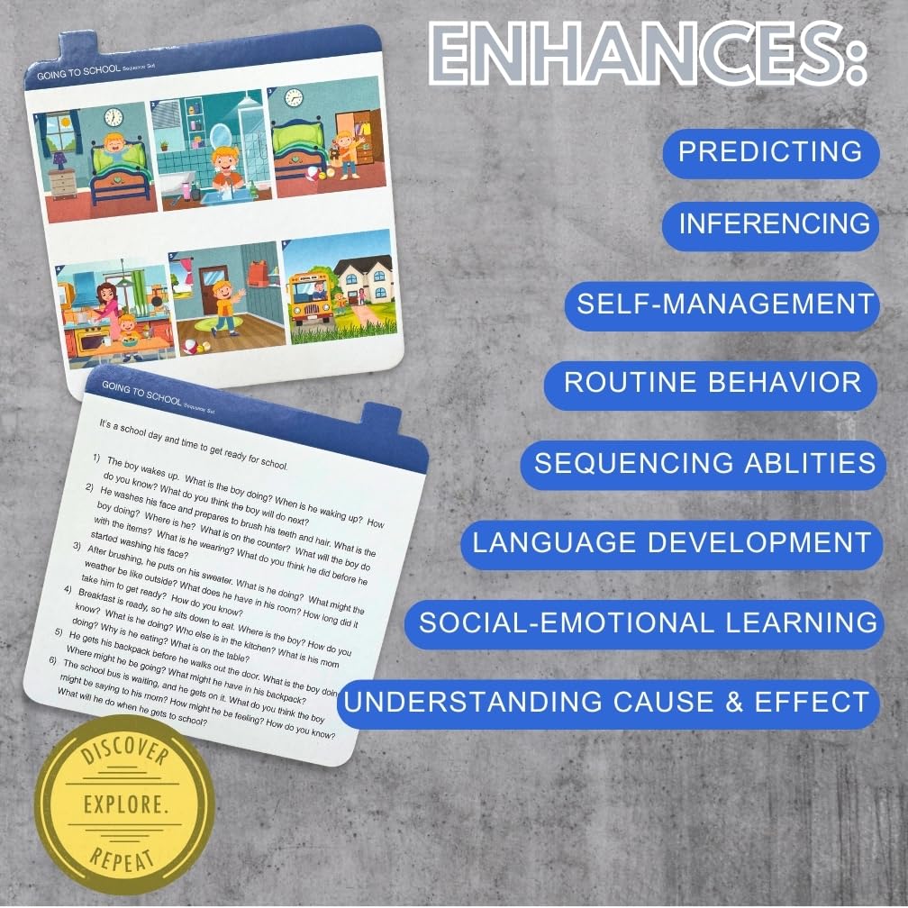 Snapklik.com : Sequencing Daily Routine Cards For Speech & Social ...