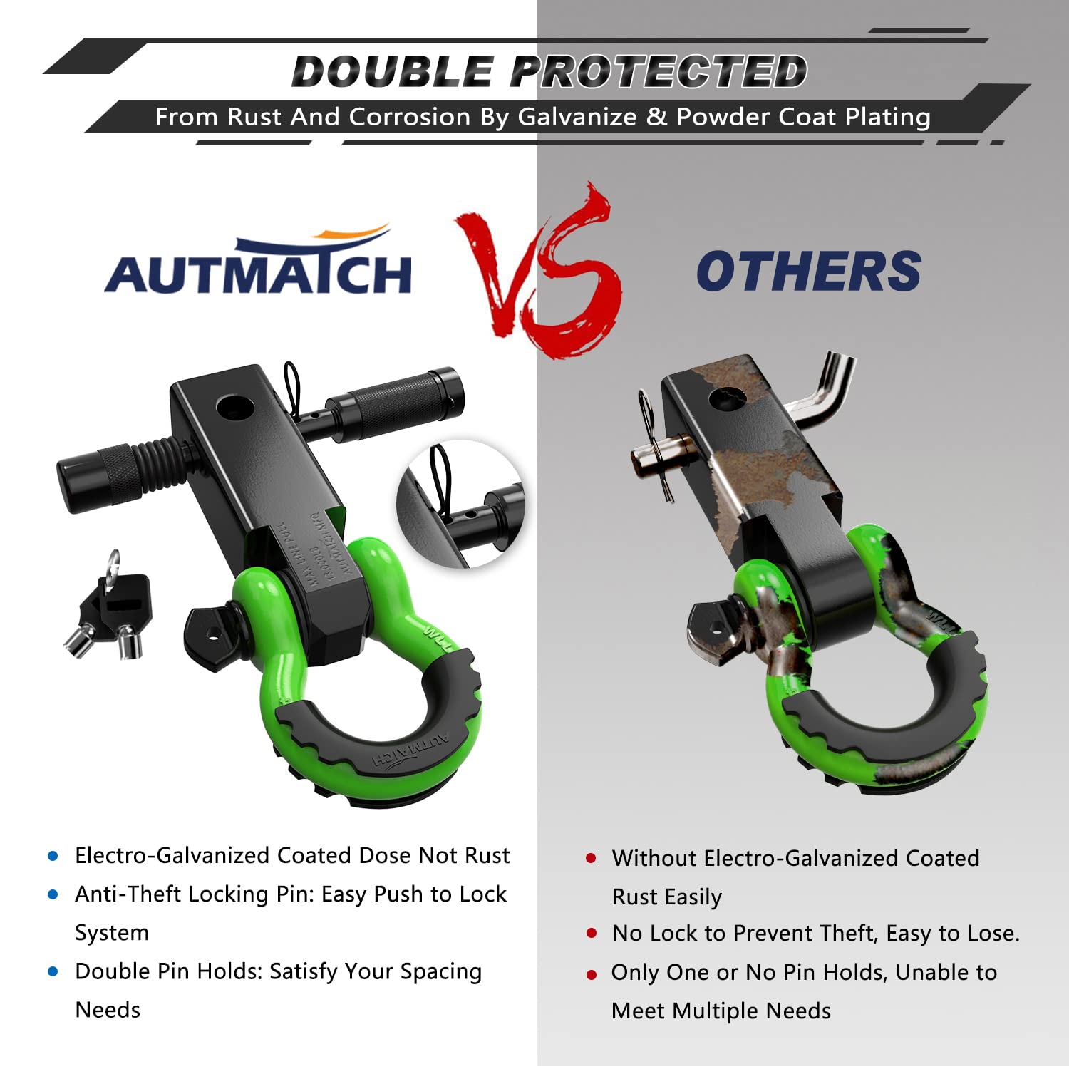 Snapklik.com : AUTMATCH Shackle Hitch Receiver 2 Inch - 3/4" D Ring ...