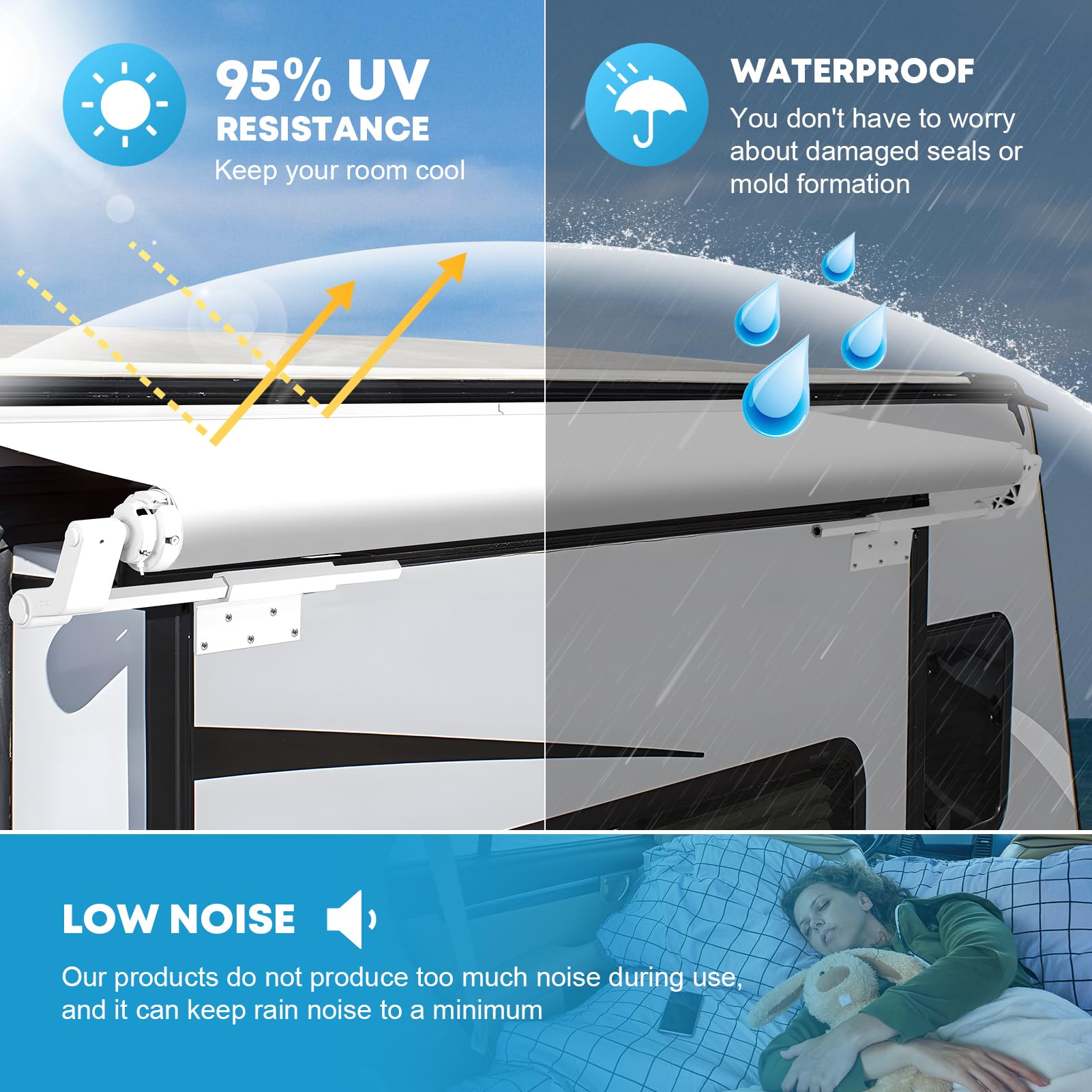 Snapklik.com : Kohree RV Slide Topper Awning, Slide Out Awning Kit ...