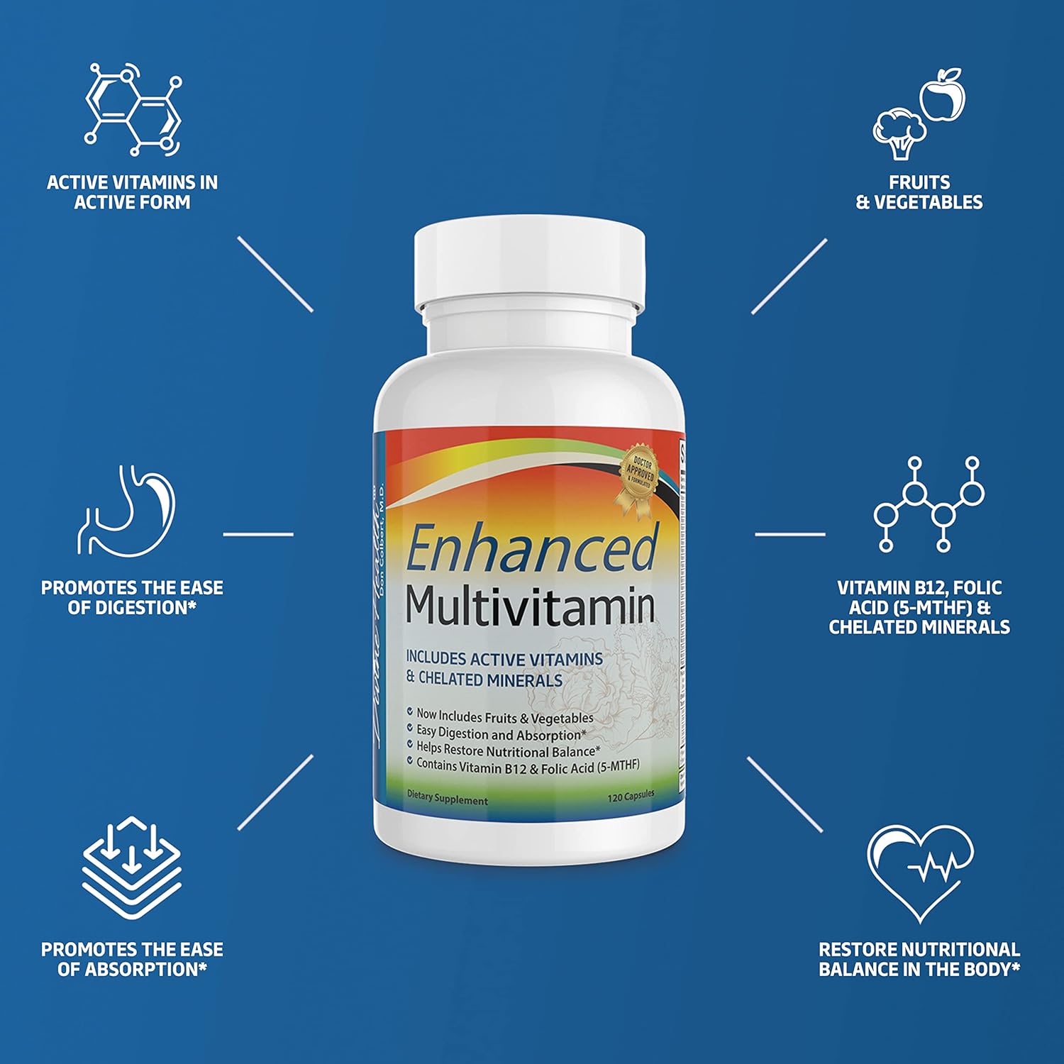 Premium Doctor Formulated Multivitamin with Chelated Minerals - 120 ...