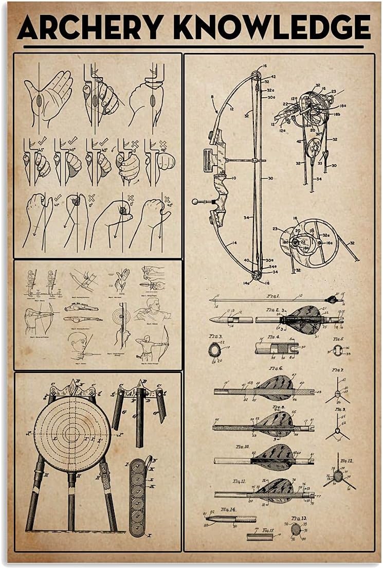 Amazon.com: JIUFOTK Archery Knowledge Metal Signs Pose Bow Arrow ...