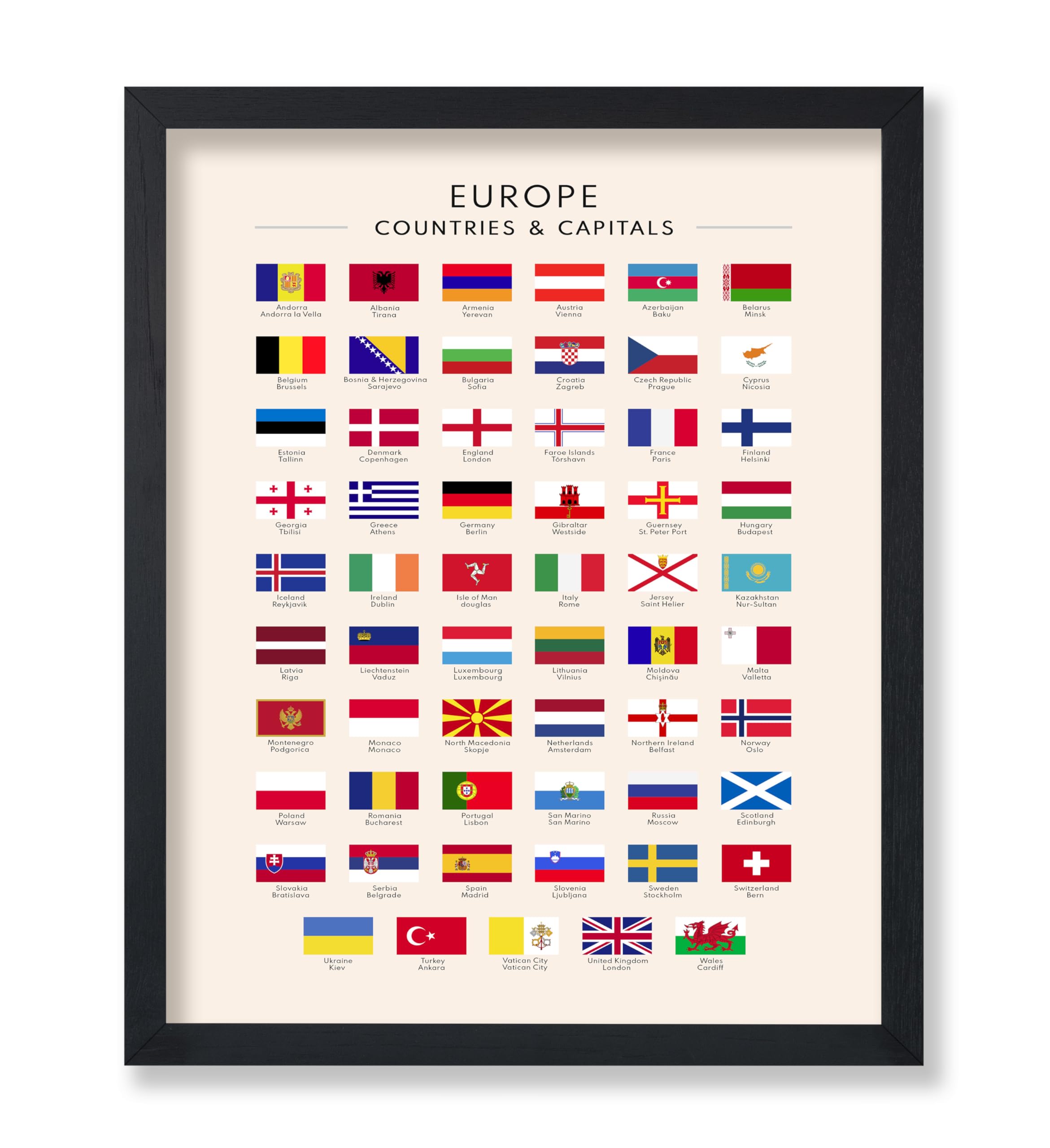 Flags Of Europe Printable European Flags With Names