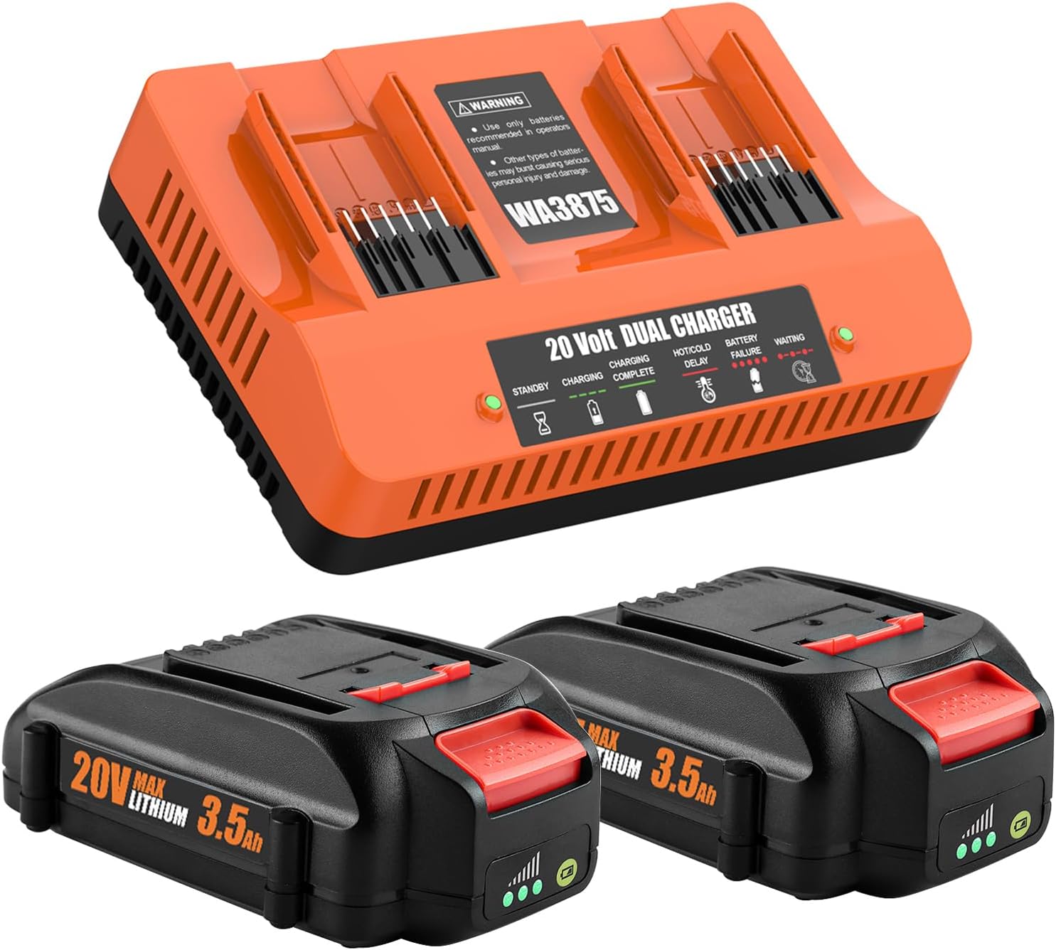 Amazon.com: 20V 2Packs Replacement Battery and Charger Starter Kit ...