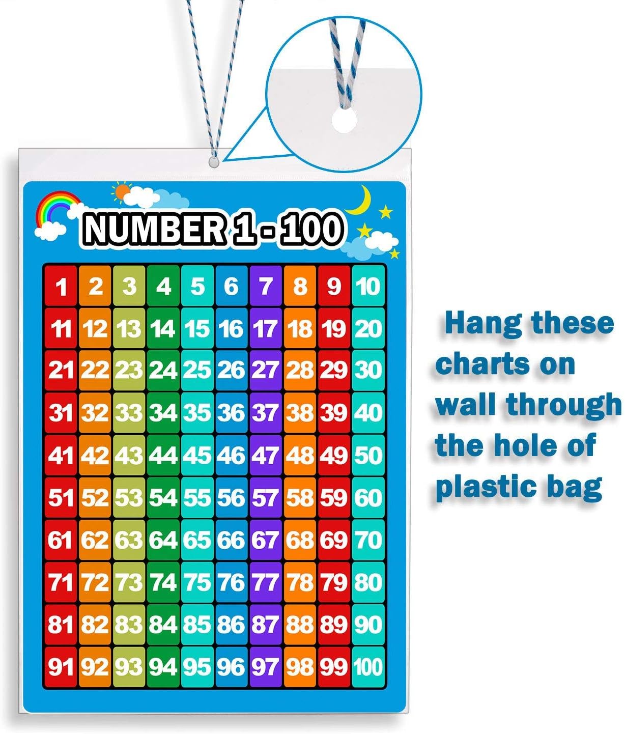 Educational Preschool Posters - Number 1-100 Charts - 3 Pieces in Nepal ...