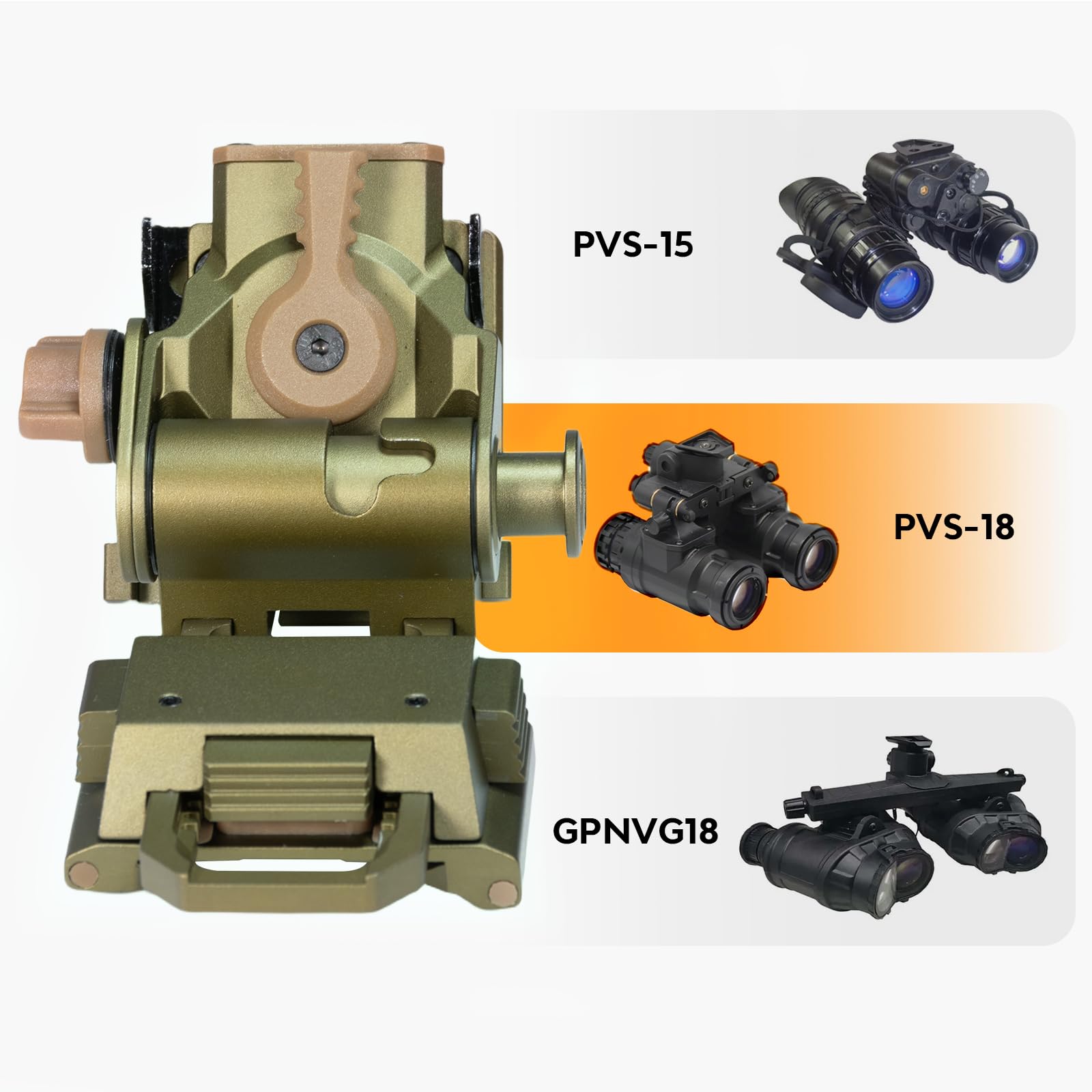 Snapklik.com : NVG Mount PVS 14 Night Vision Dovetail NVG G24 Mount CNC ...