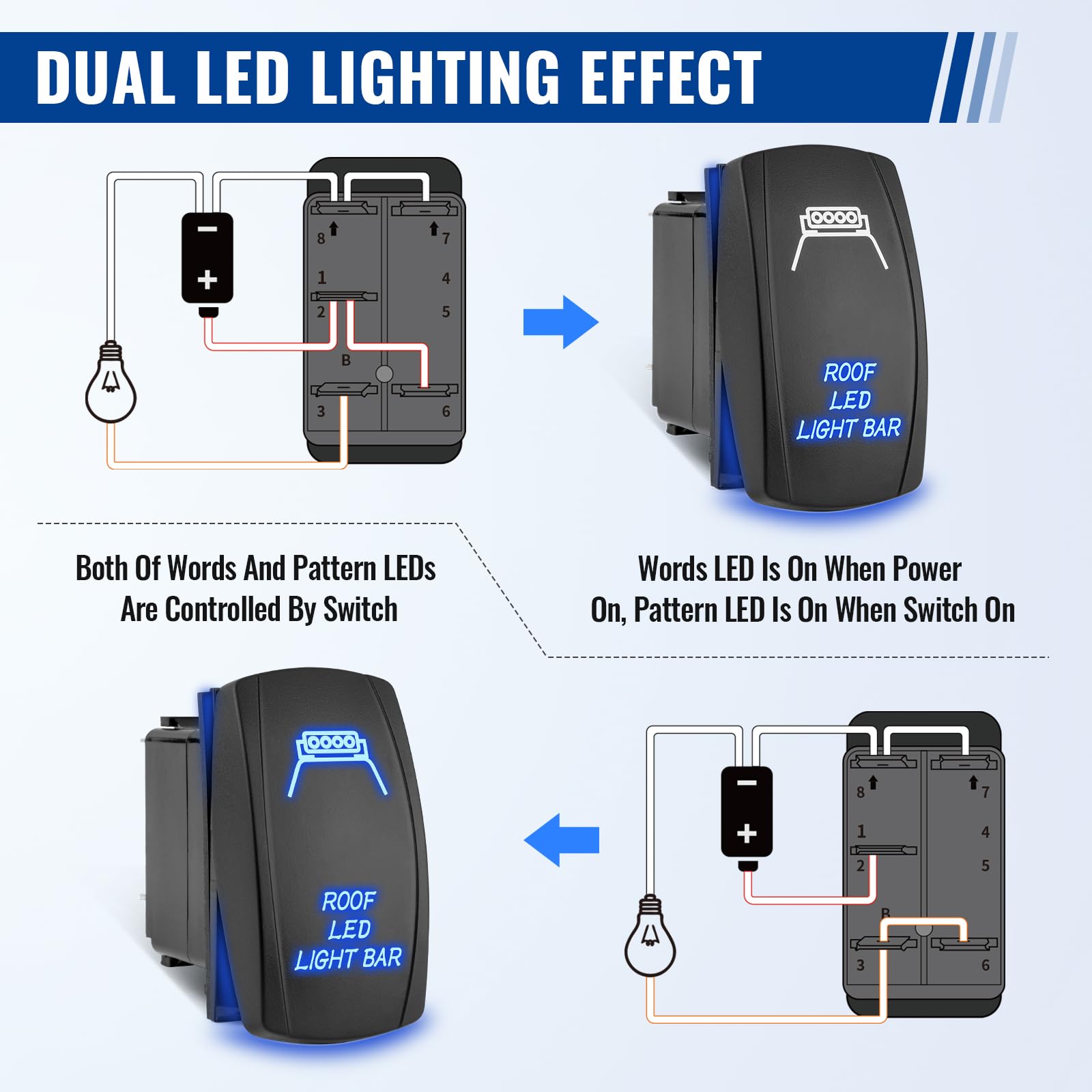 Snapklik.com : Anina 3 Pack 5 Pin Rocker Switch Rear & Bumper & Roof ...