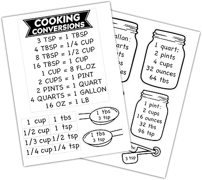 Amazon.com: 2 Pack/4 Pcs Kitchen Conversion Chart Sticker,Metric ...