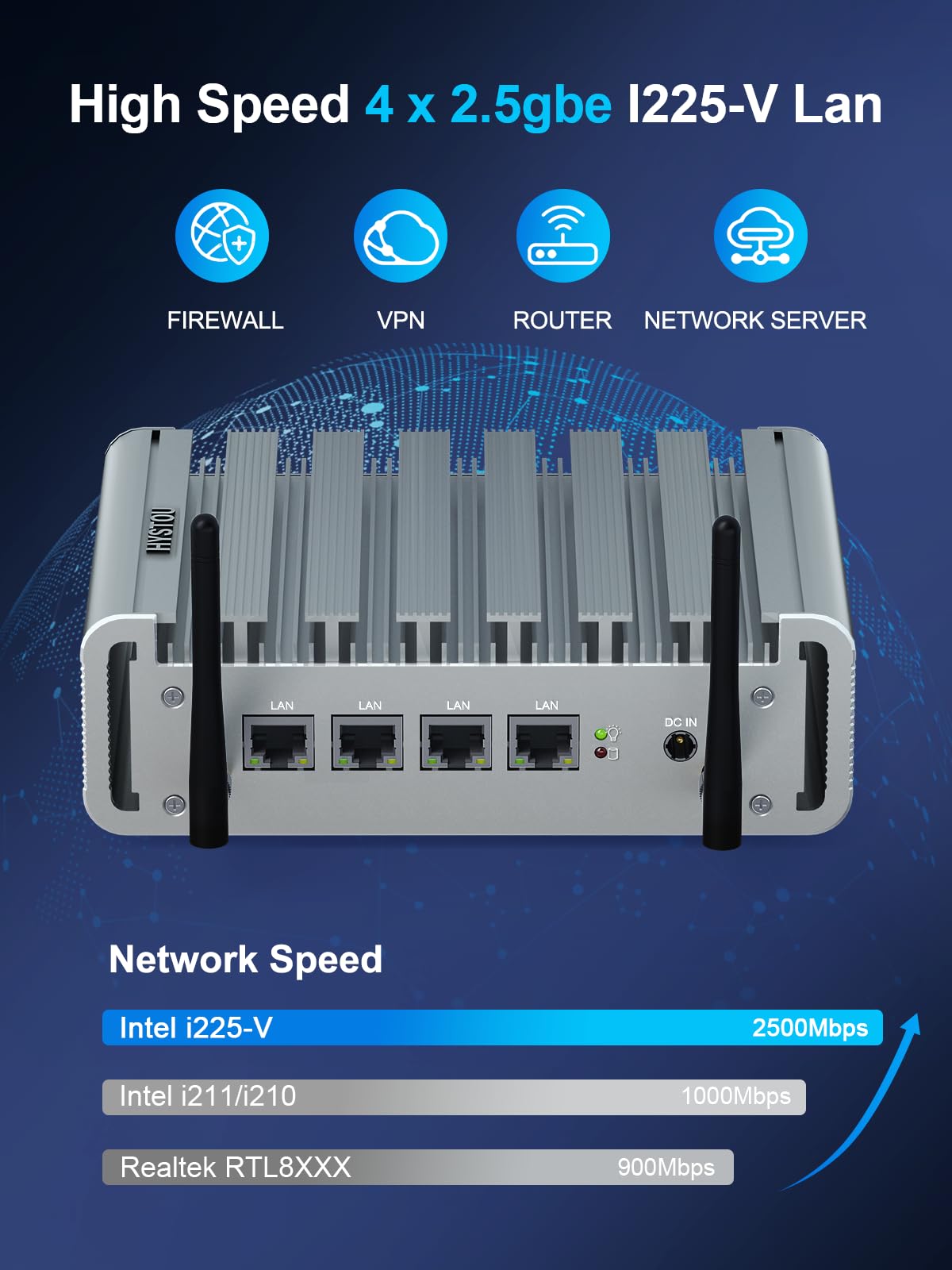 Snapklik.com : Mini Computers Fanless Firewall: Alder Lake N100 Mini PC ...