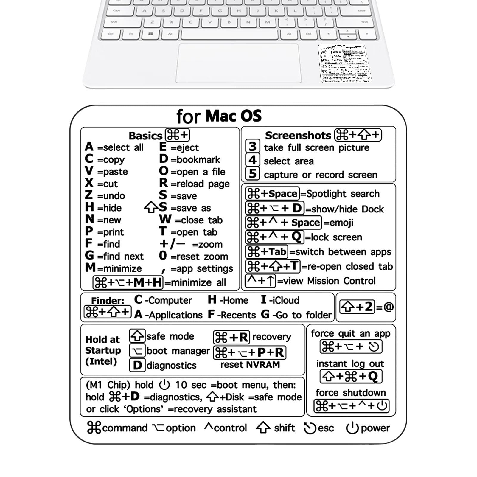 Telegram Desktop Keyboard Shortcuts Hotkeys 500+ Keyboard Shortcuts