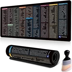 Amazon.com: Chirsfairy Excel Mouse Pad Shortcuts, Excel/Word Cheat ...