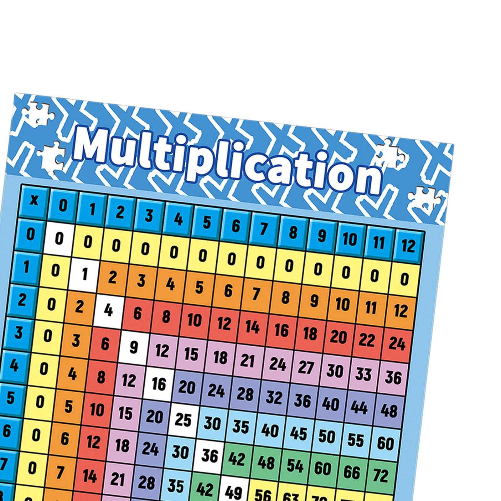 Multiplication Table Poster For Kids Multiplication Chart Math Chart ...