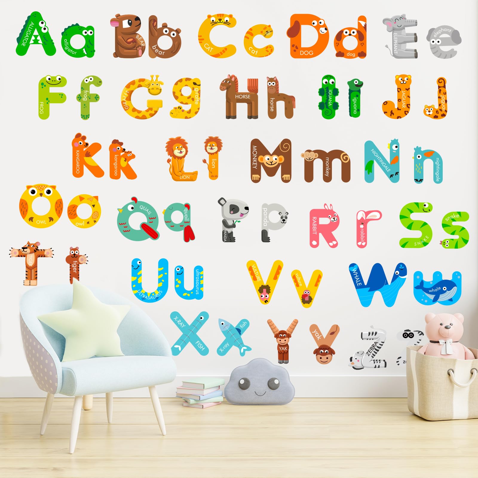 Calcomanías De Pared Letras Del Alfabeto